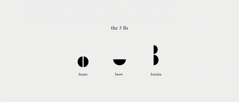 Code B Cafe | Victoria O'May Studio